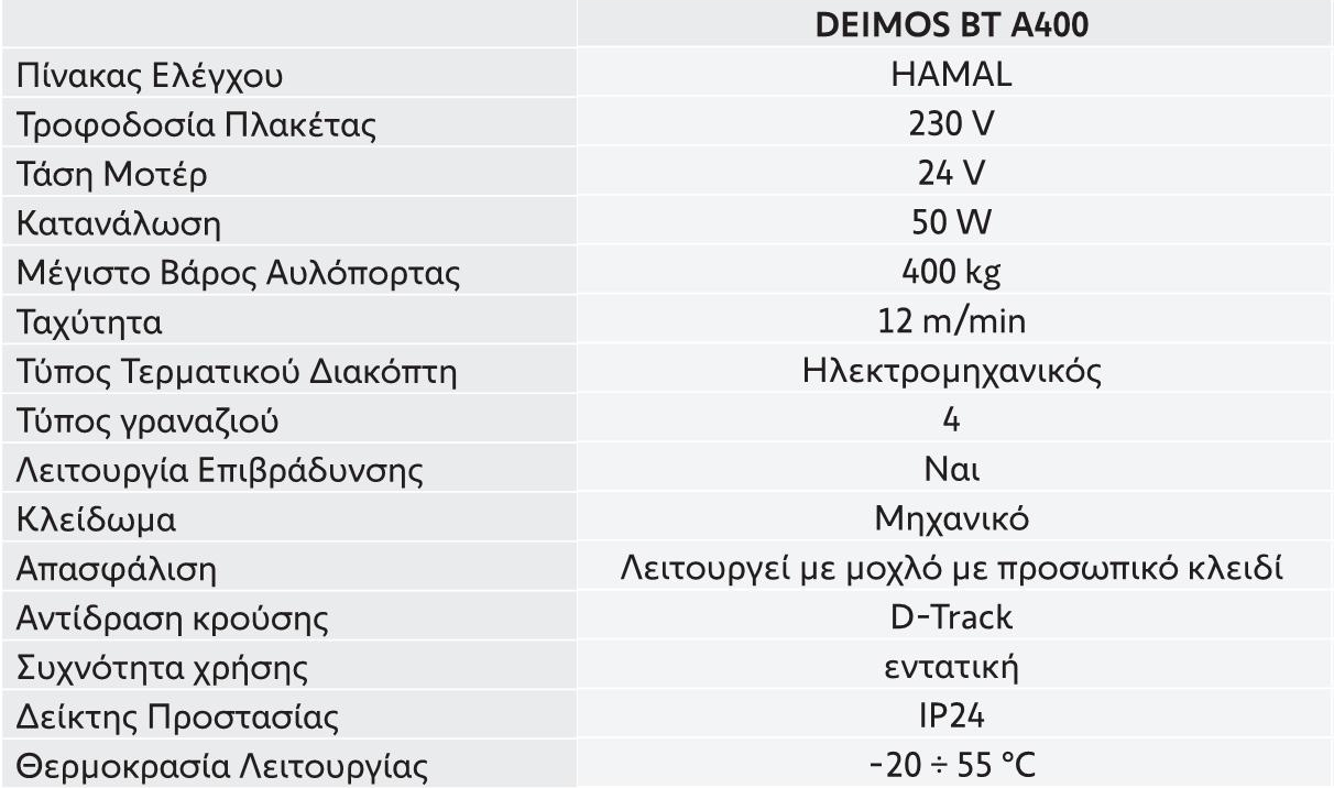 BFT DEIMOS BT A400 (24V) | FOROL Φωτιάδης Φώτης - Συστήματα Ασφαλείας ...